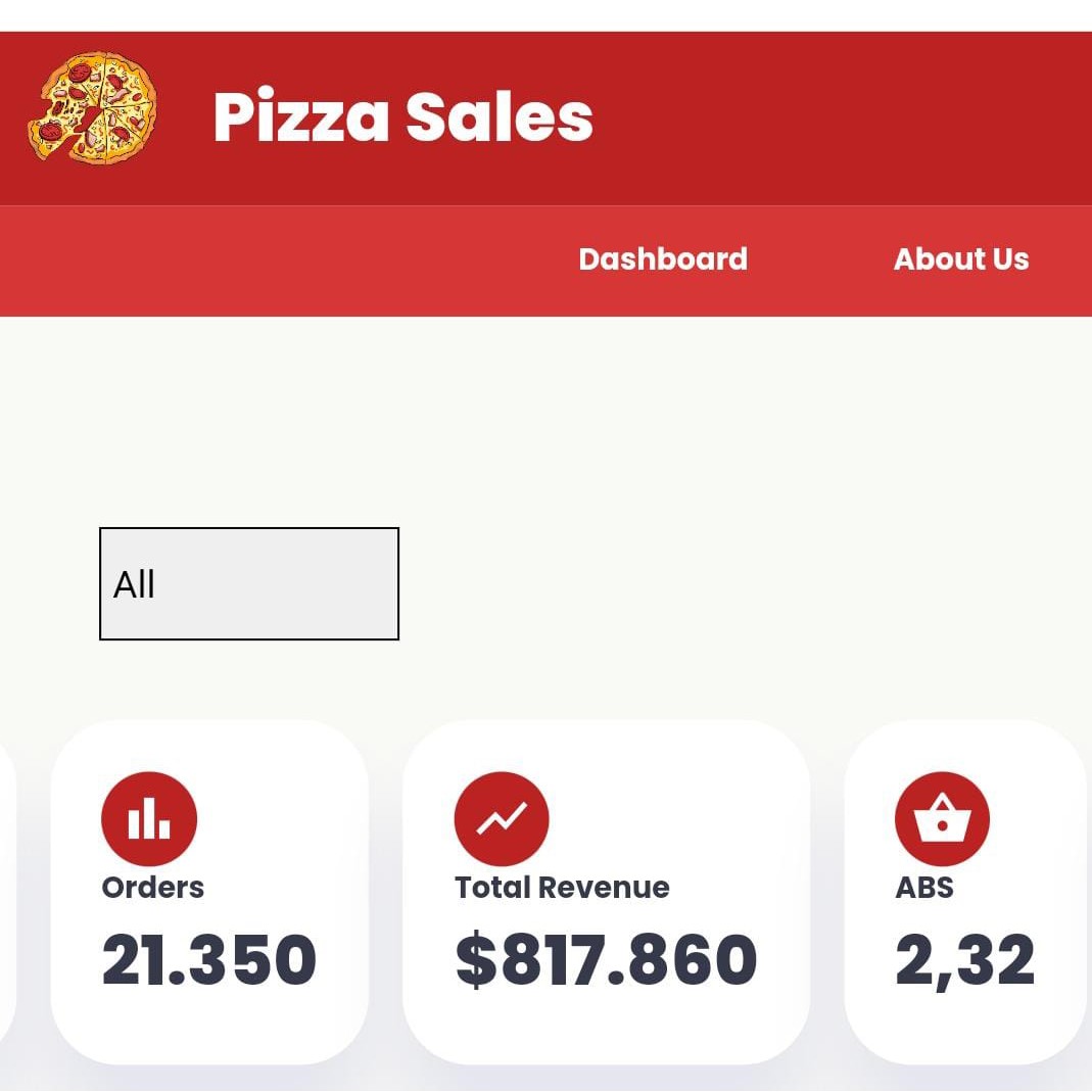 my portfolio | I Putu Wira Adi Gunawan